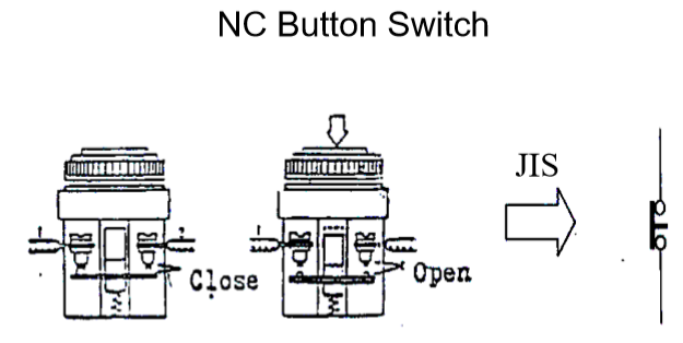 Komponen Sequence Control Mechanic (SCM) Bagian 1 - CADnesia.com