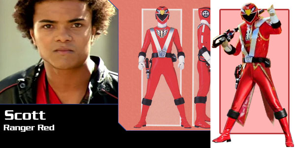 Ranger Central Manips