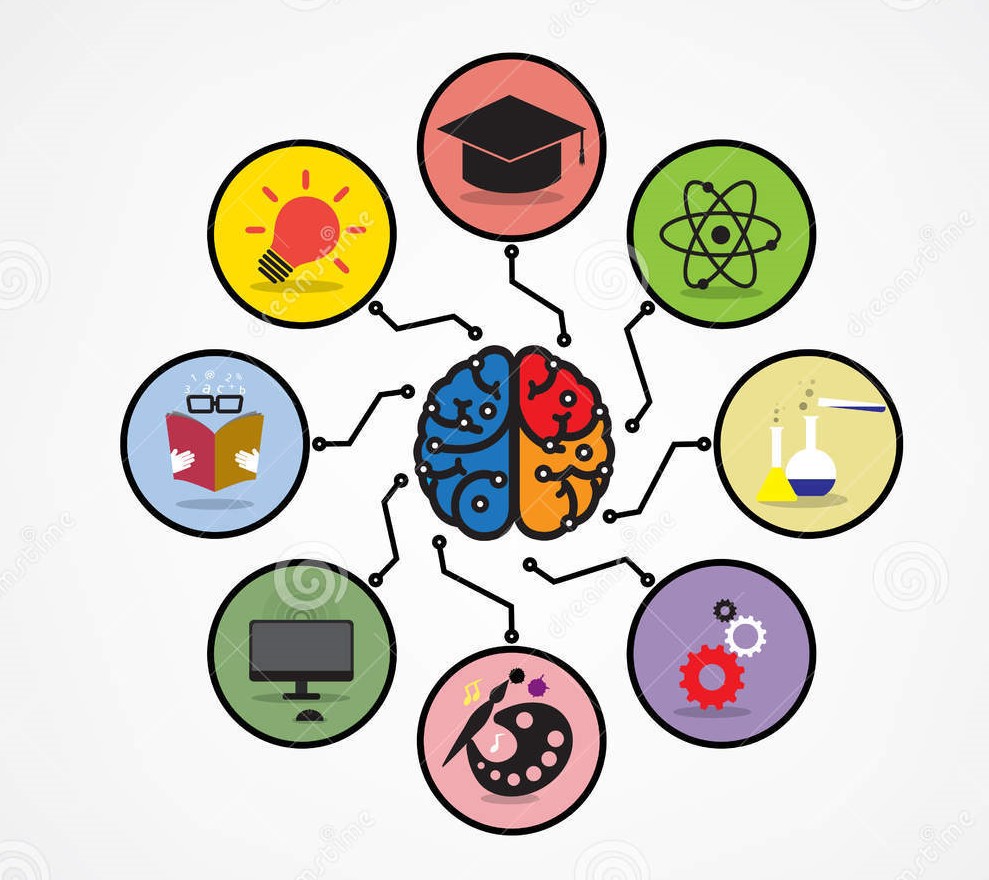 UNIDAD 3. MODELO, TEORÍA Y PRÁCTICA