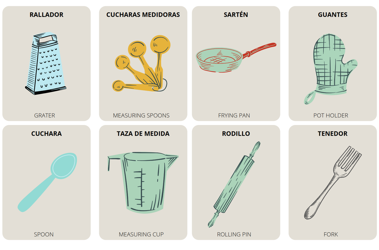 Utensils Flashcards in Spanish | Spanish to Go