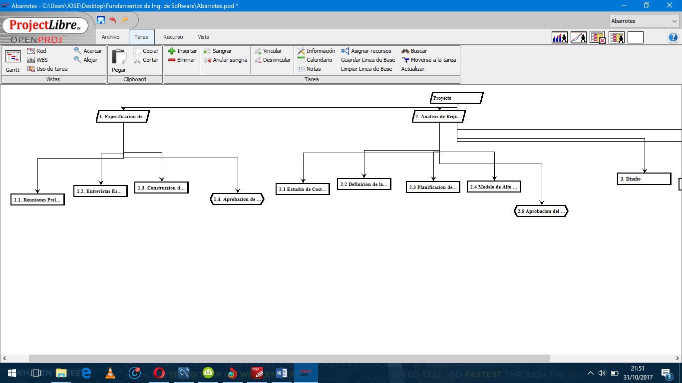 Fundamentos de Ingeniería de Software: Avance del Proyecto en Project Libre