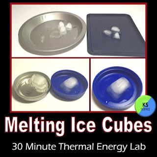 Exploring Thermodynamics With Kids: Activities To Teach About Freezing ...