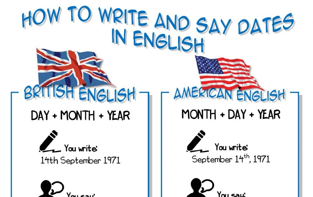 I do love English: Dates