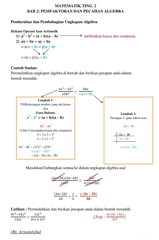 Matematik Tingkatan 2: Bab 2 : Pemfaktoran Dan Pecahan Algebra