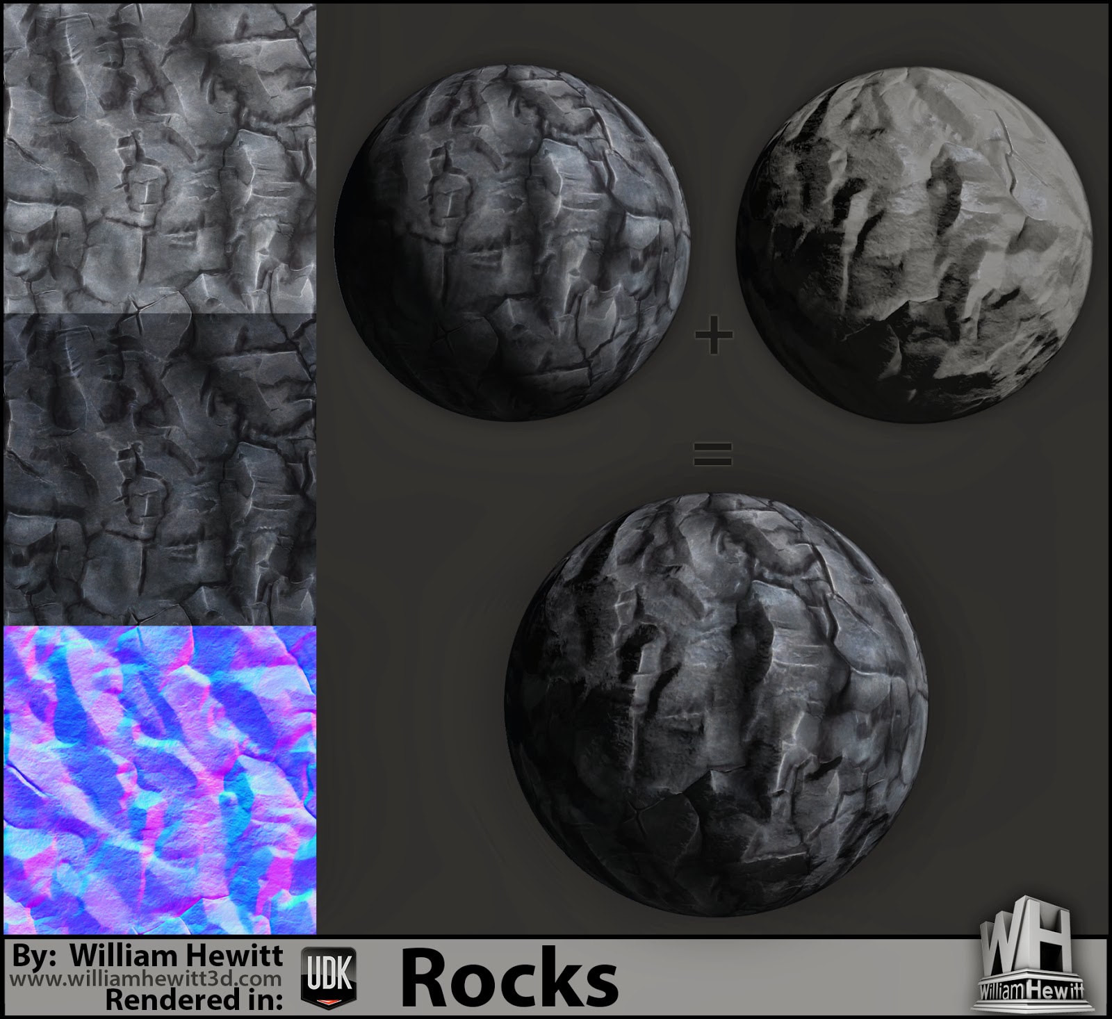 Zketch: Environment Art using ZBrush