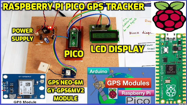 SVSEMBEDDED , 9491535690, 7842358459: Raspberry Pi Pico GPS Tracker ...