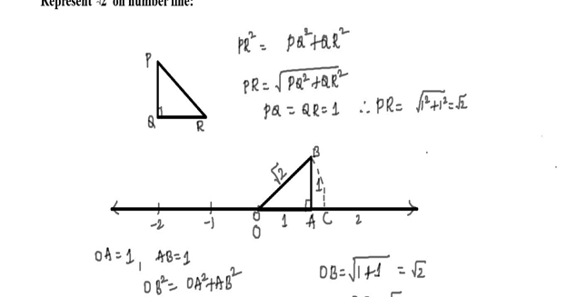 Sql server, .net and c# video tutorial: Number Systems - Representing Irrational Numbers on ...