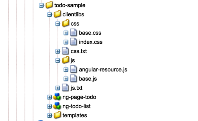 Developing Single Page Applications In Aem Using Angularjs