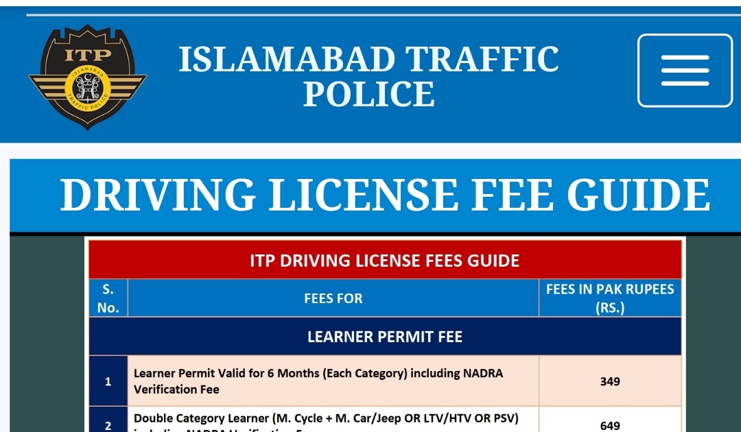 How to Apply and Renewal your Driving License Online in Pakistan