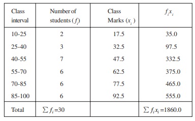 SSC MATHEMATICS: Chapter 14) - Statistics