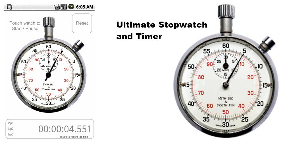 Tecnología habitual: agosto 2011