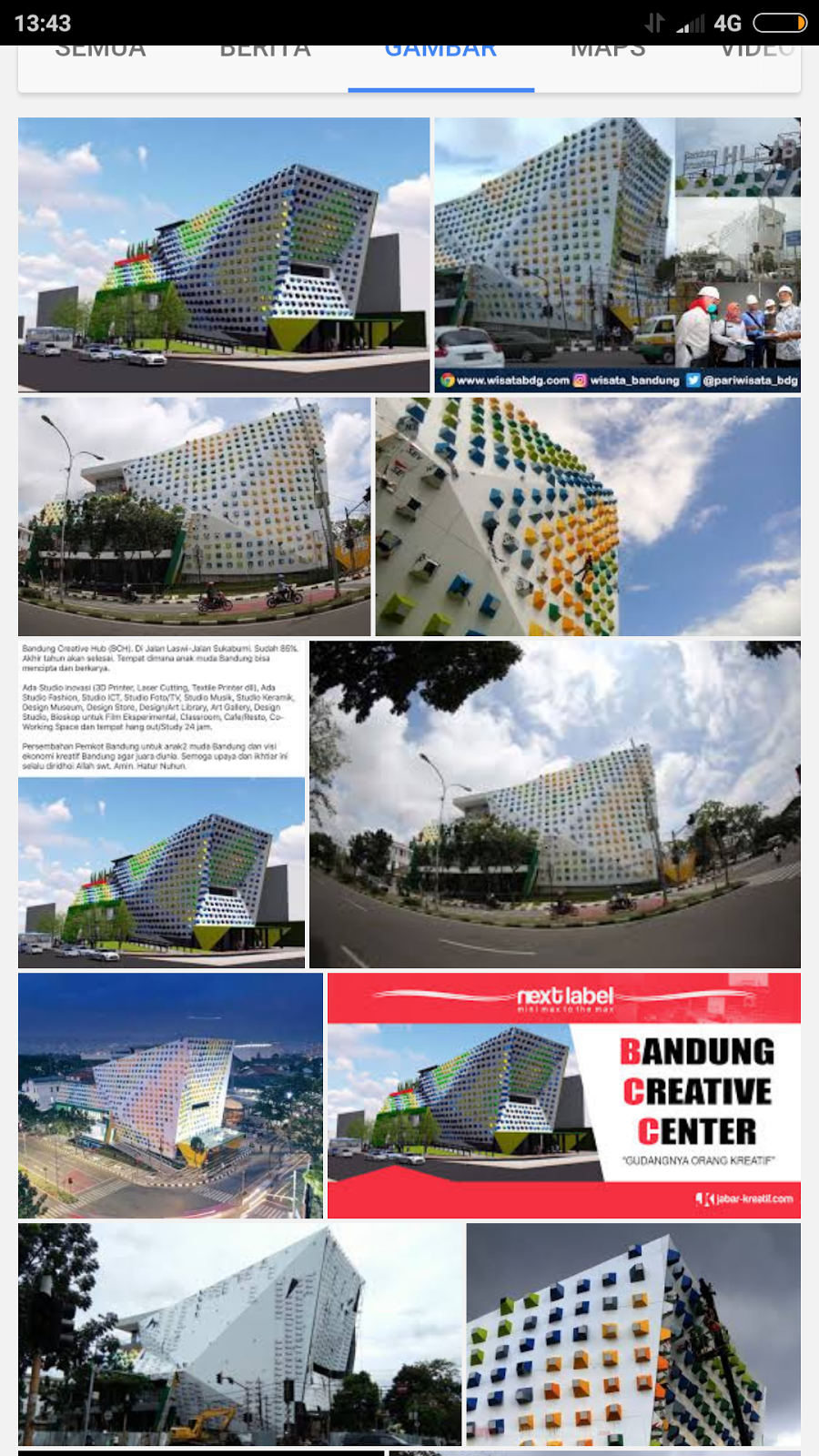 Bandung Kota Kreatif, Semakin Memanfaatkan kekreatifan mereka - SEGALA ...