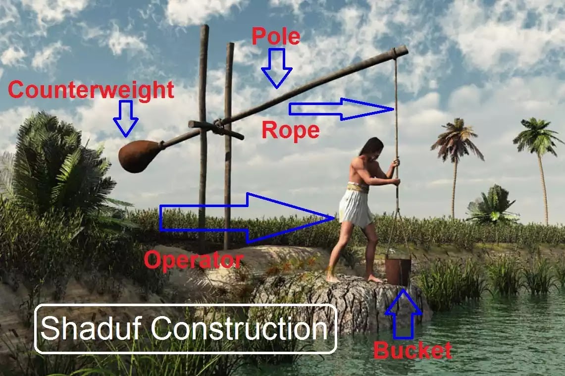 [펌프 Study] 1. 펌프 기초 상식 : 네이버 블로그