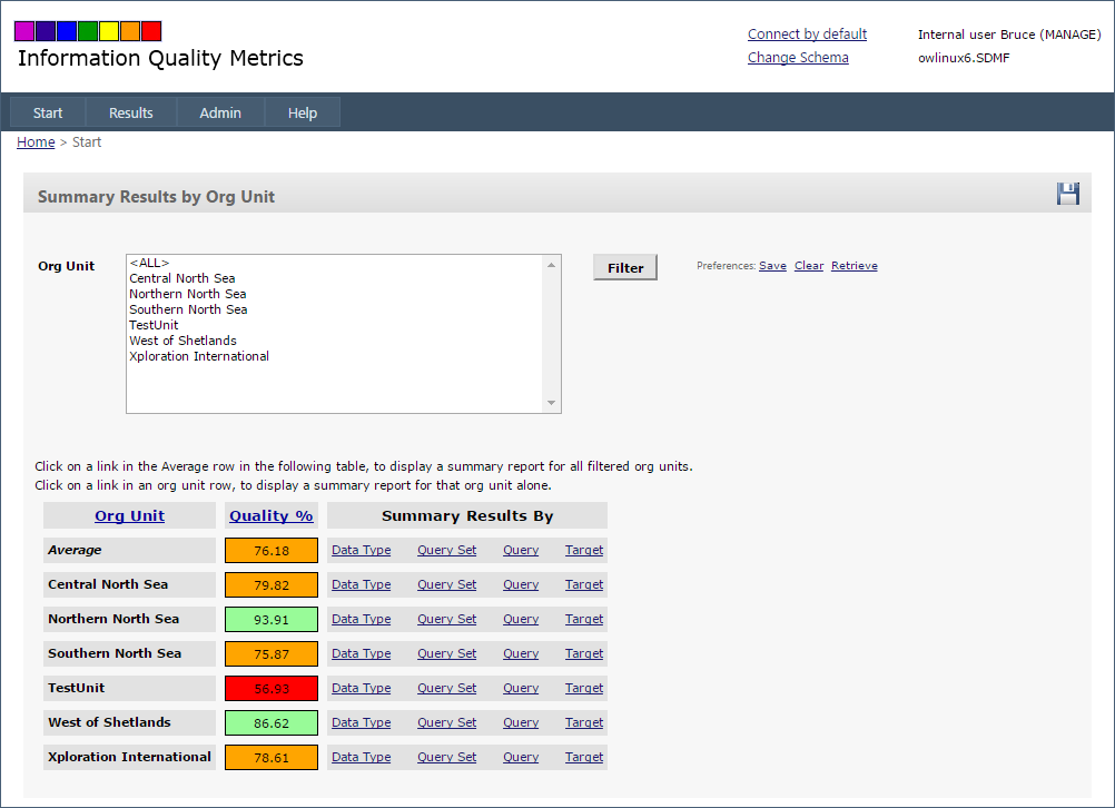 Exprodat / IQM: Measure and manage data metrics