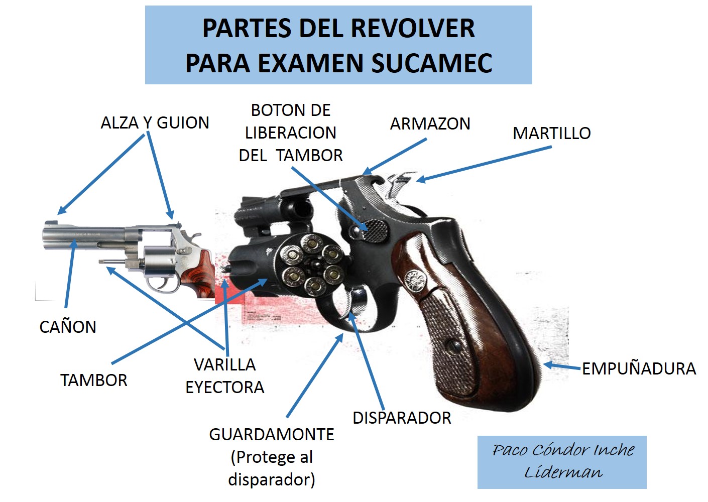 ARMAS, civiles