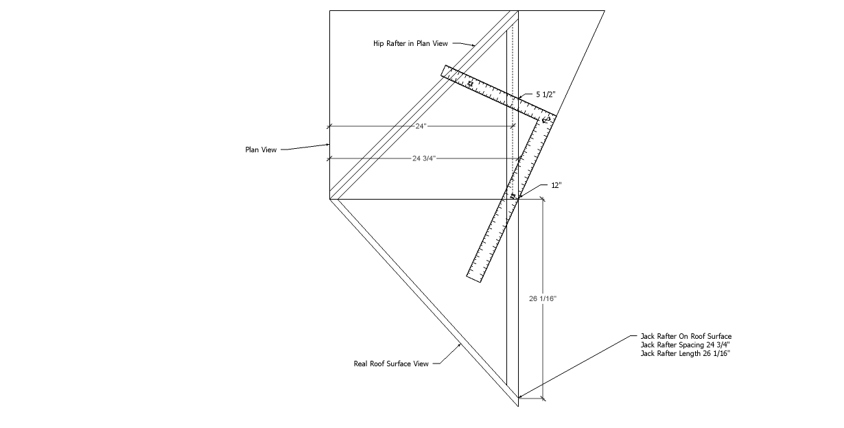 Roof Framing Geometry: Roof Framing Base Knowledge #1