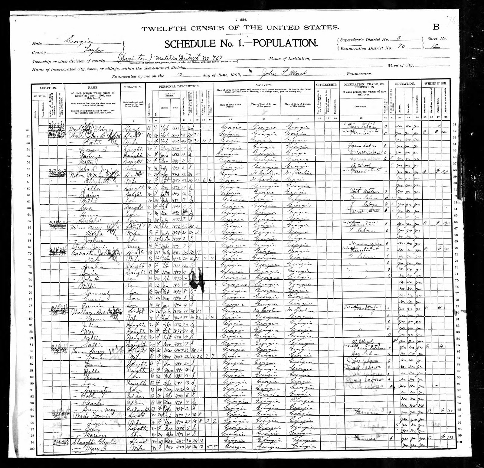 Tracing the Ezekiel Slaughter Family: George W. Slaughter - 1890-1949