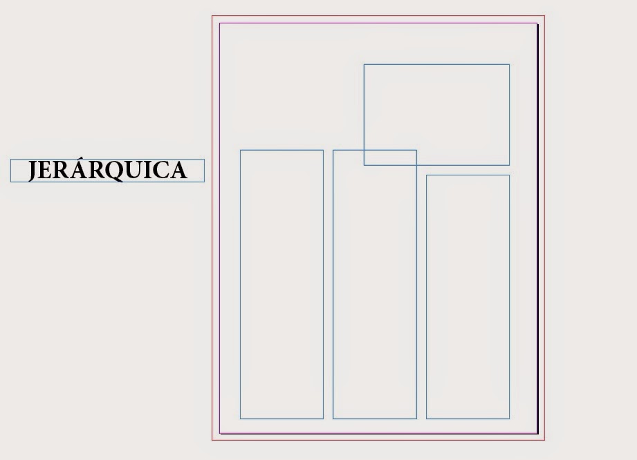 tipografía y retícula : Retícula