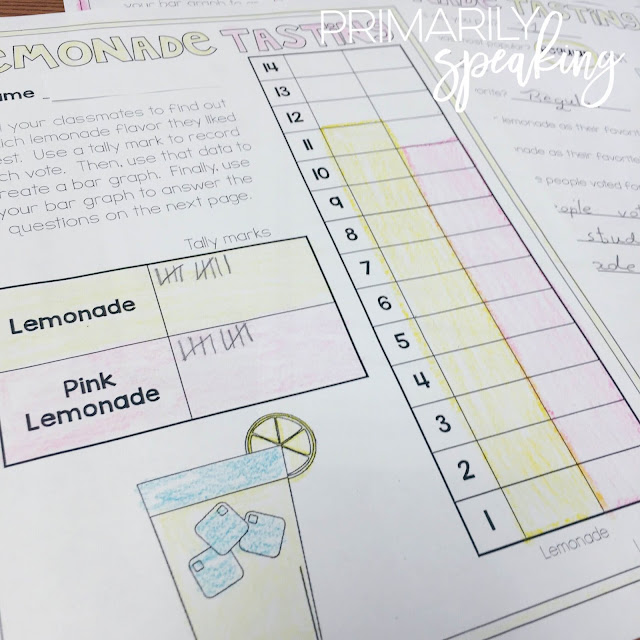 Let's Have a Lemonade Tasting (A Fun End of Year Experience ...