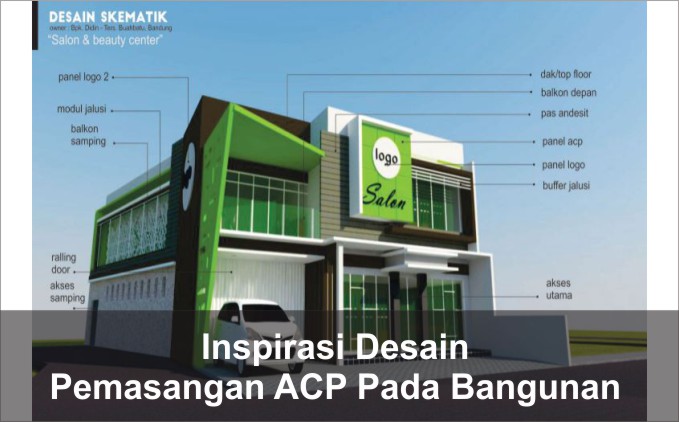 5 Inspirasi Desain Contoh Pemasangan ACP Pada Bangunan - Arsimedia