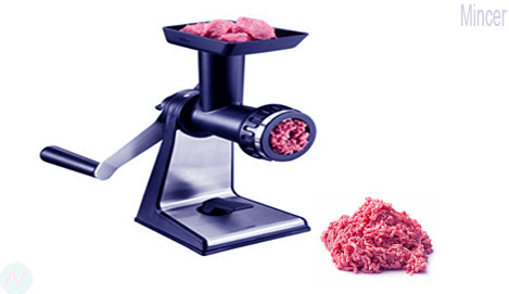 Kitchen Tools Names, Meaning & Pictures | Necessary Vocabulary ...