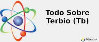 Todo Sobre Terbio (Tb) 2022