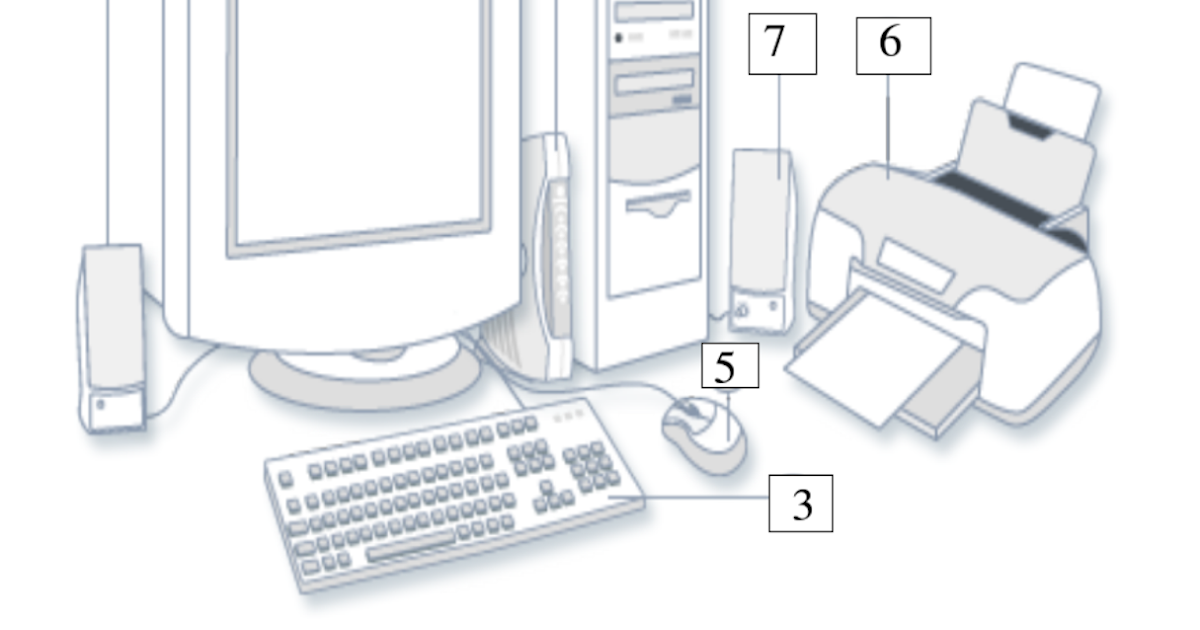 ශිල්ප.com: පරිගණකයක කොටස්