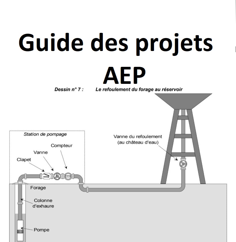 Guide des projets AEP en milieu urbain et rural