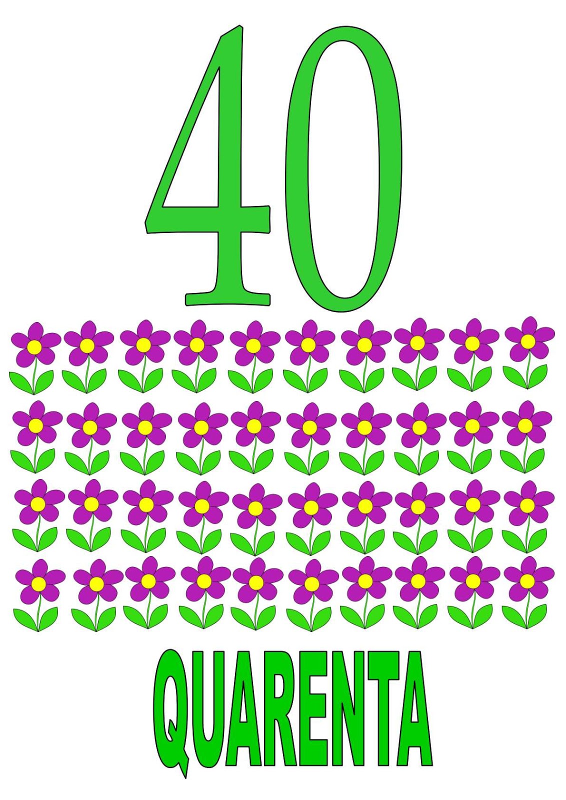 Cartazes dos números Cards coloridos e ilustrados com os números e as ...