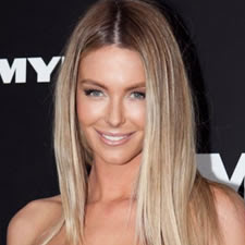 LIST: 130+ Most Beautiful & Hot Australian Models