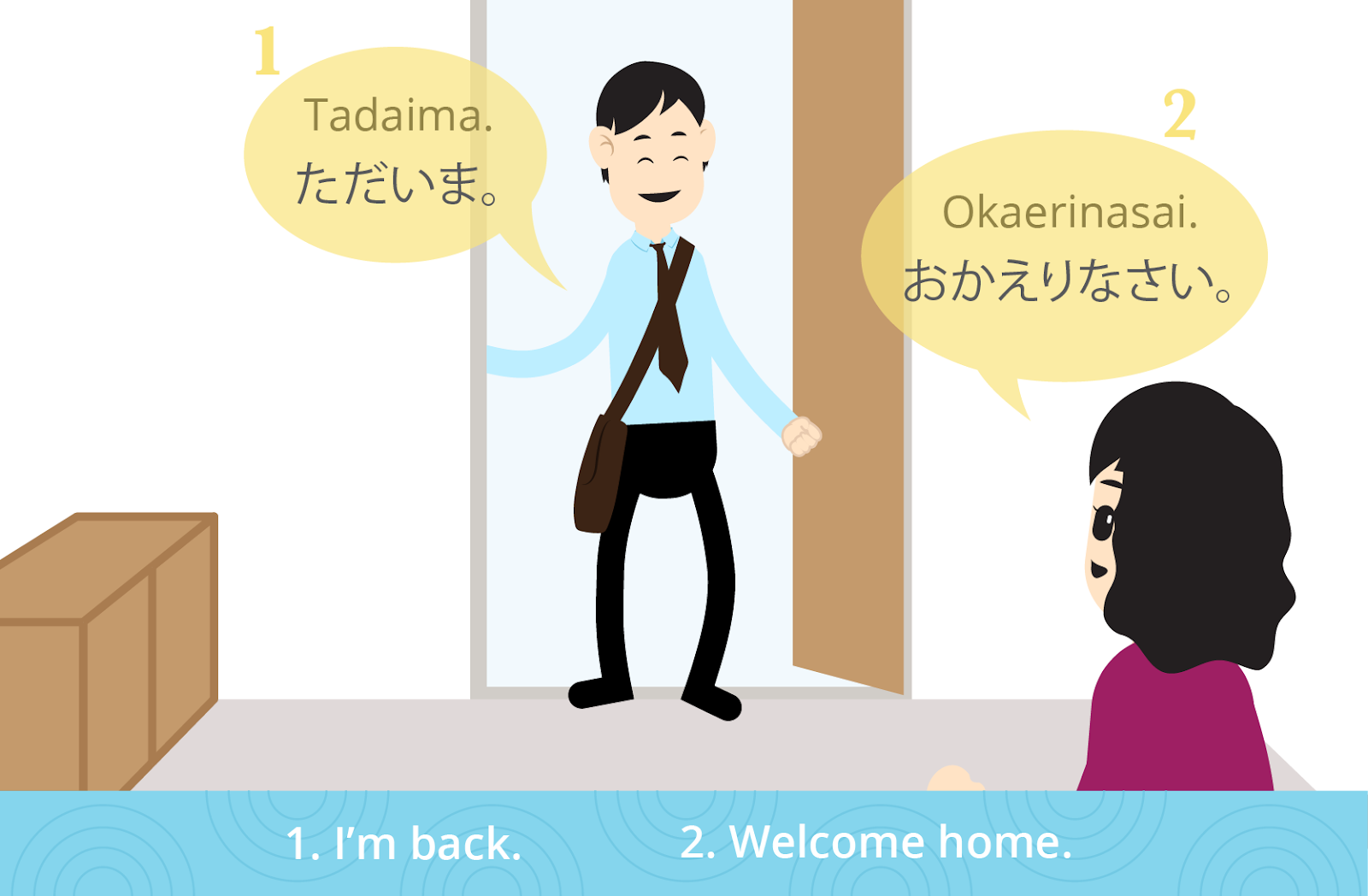 MODULE 2 : Aisatsu あいさつ - A Typical Day