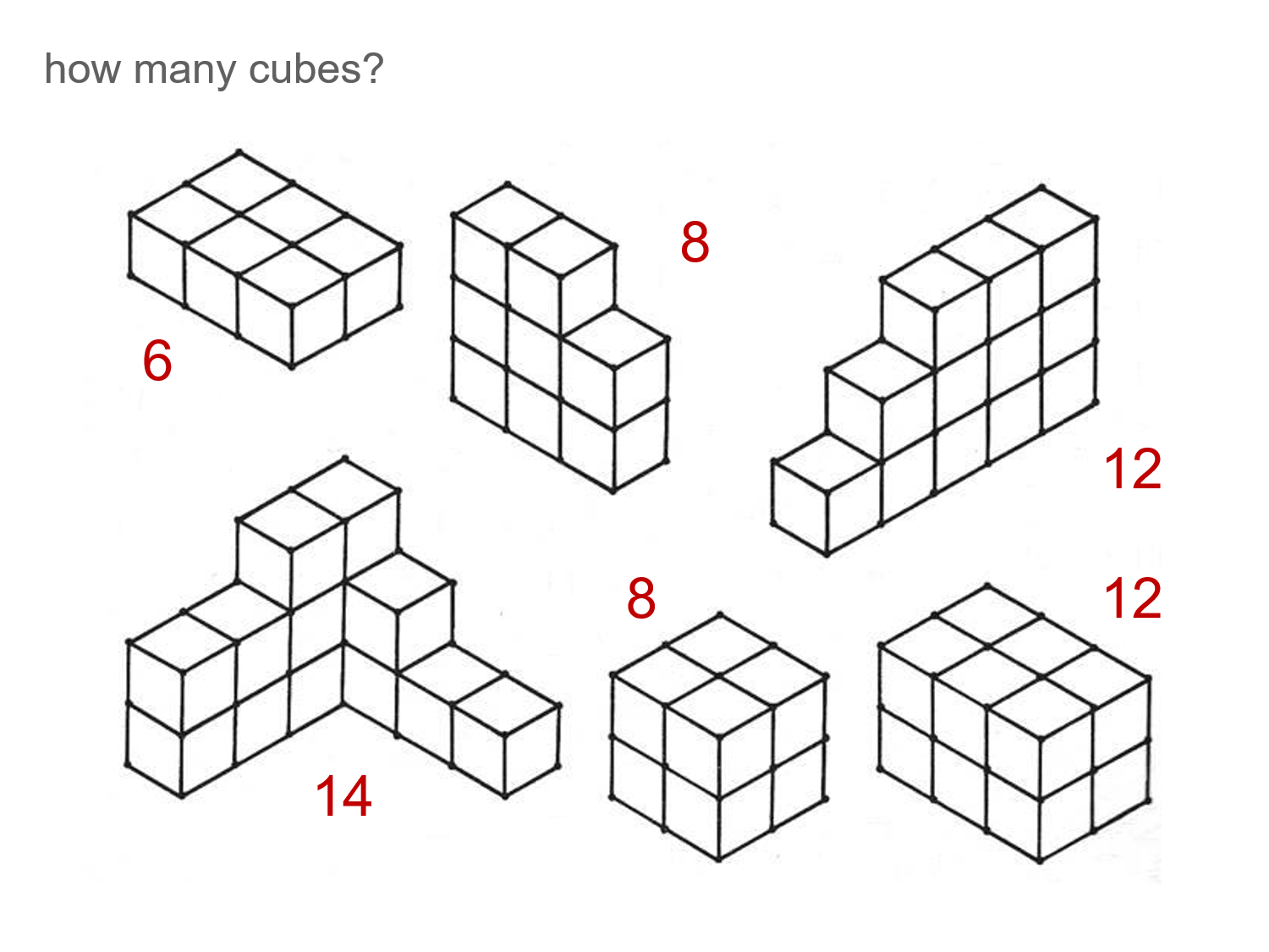 MEDIAN Don Steward mathematics teaching: easy cube buildings
