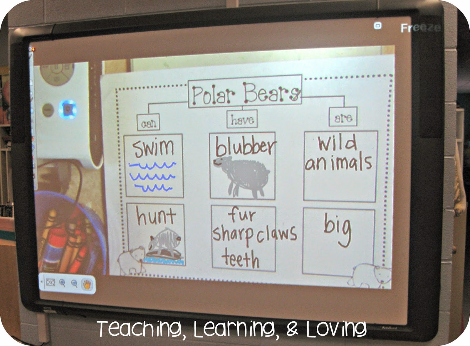 Teaching, Learning, & Loving: January 2015