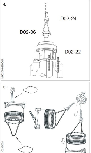 Marine Sea Time: OVERHAULING AND ASSEMBLY OF PISTON IN MAIN ENGINE ON SHIP