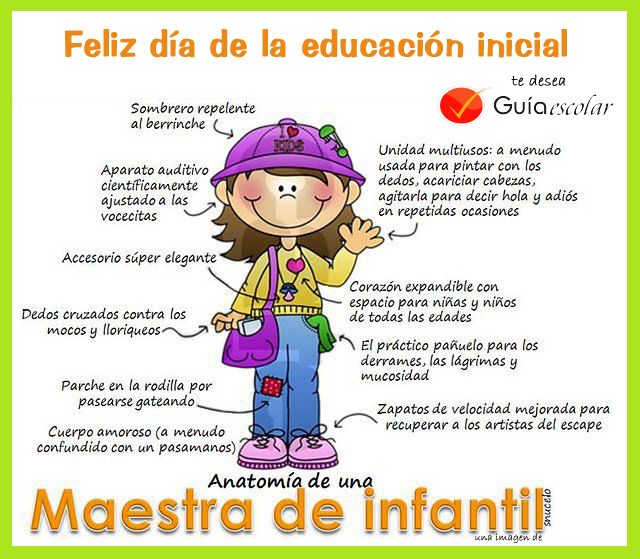 Día de la Educación Inicial en el Perú | GUIA ESCOLAR