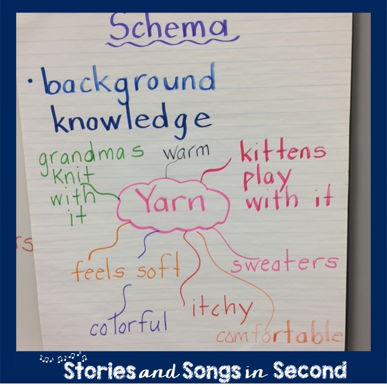 How to Teach Theme with Extra Yarn | Stories and Songs in Second