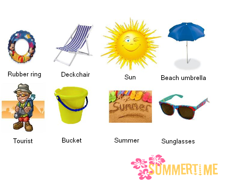 Bienvenido a tu primer blog para aprender inglés