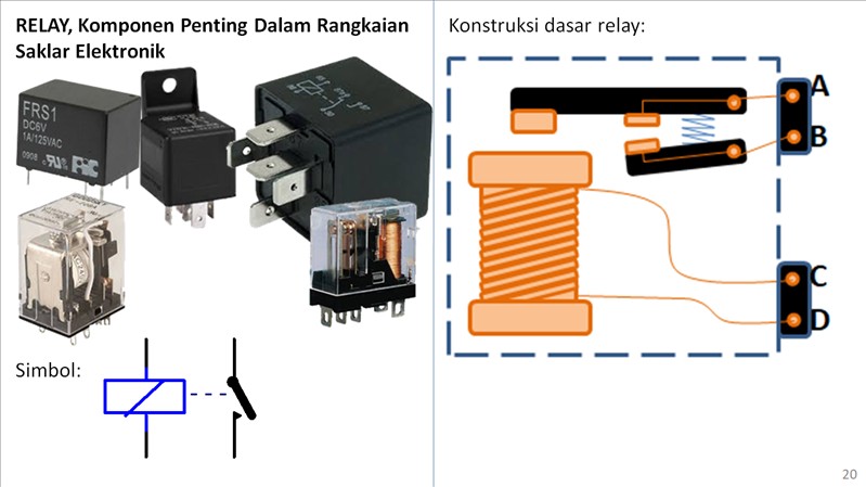 Relay Saklar Yang Digerakkan Oleh Medan Magnet - Niguru Indonesia