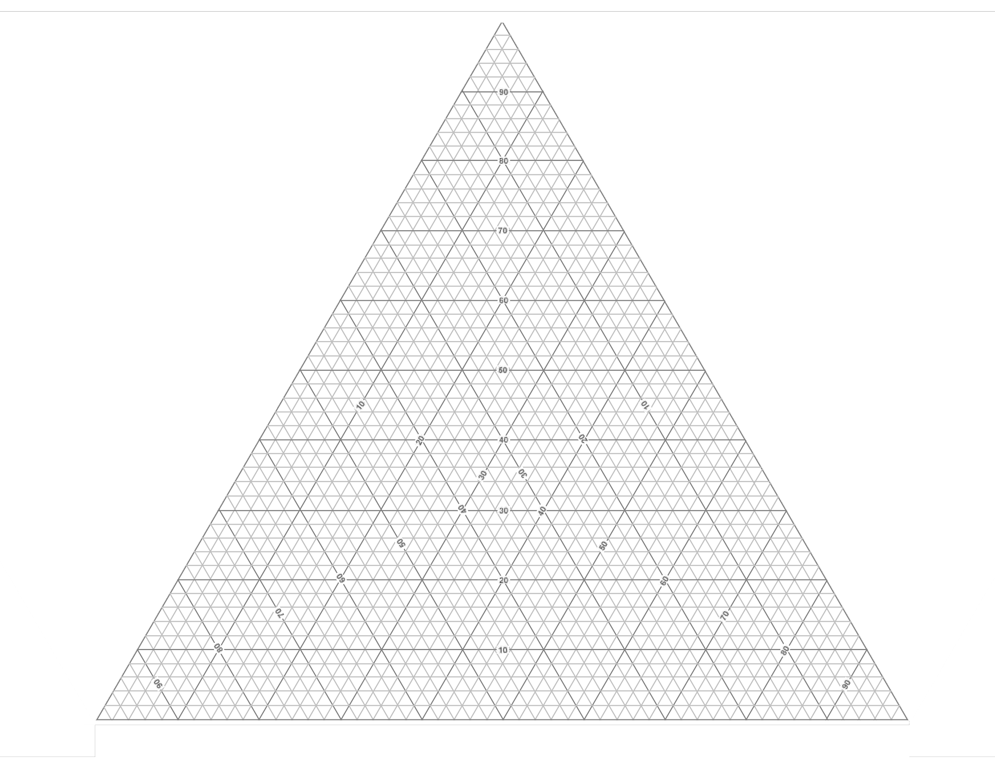 Triangle On Graph Paper ~ Medical Resume