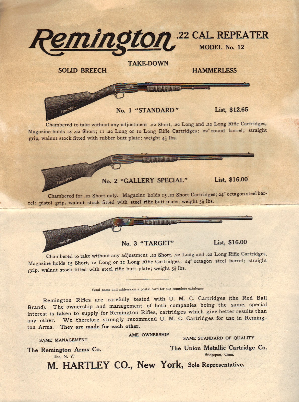 TINCANBANDIT's Gunsmithing: Featured Gun: Remington model 12