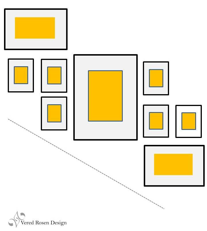 Vered Rosen Design: HOW TO DISPLAY ART - PICTURE GROUPING IDEAS