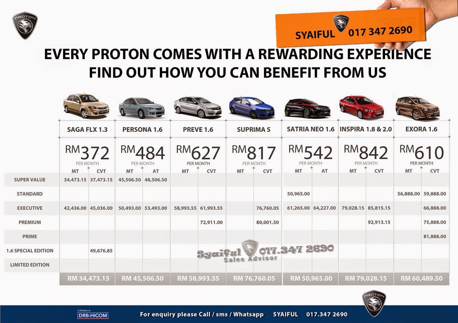 ProtonCar4u: Proton Flyers