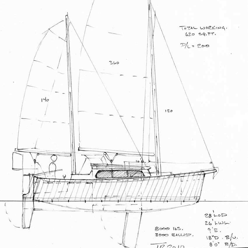about shallow draft...