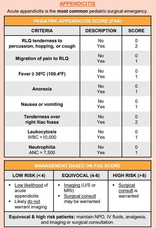 PEDIATRIC APPENDICITIS SCORE (PAS)