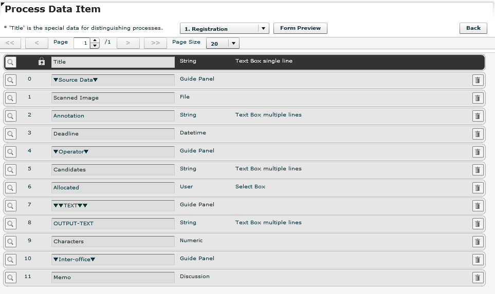 Workflow Sample: Teleworking System, You can Achieve This Far with Free ...