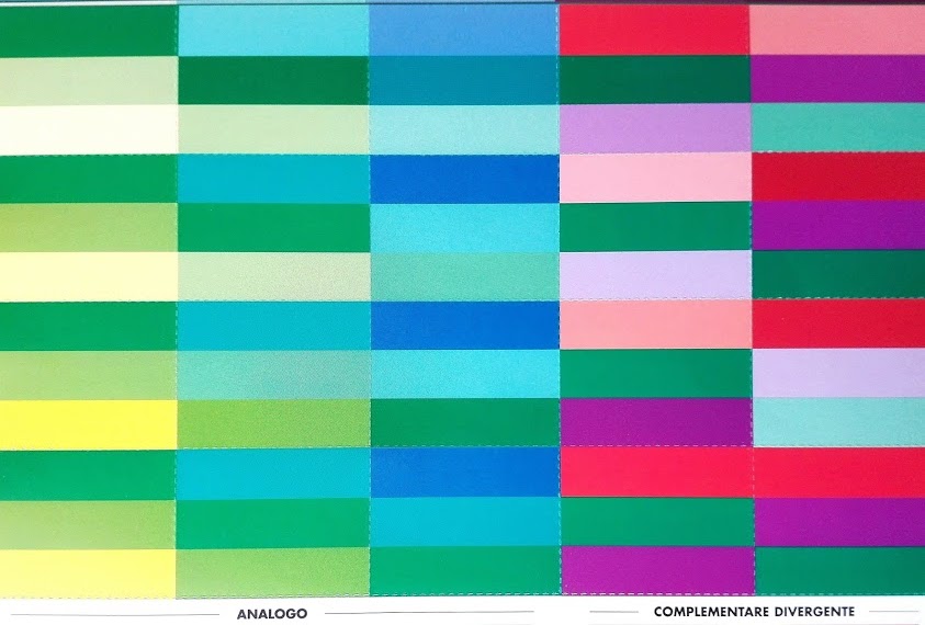 artistah24.it: COMBINAZIONI DI COLORE: LA FRESCHEZZA DEL VERDE