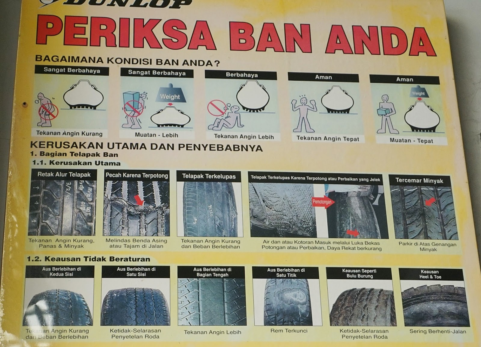 FaybudiPos: Kerusakan Pada Ban