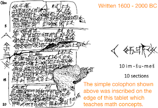 Ages of Joy, Days of Creation: Structure of the Book of Genesis