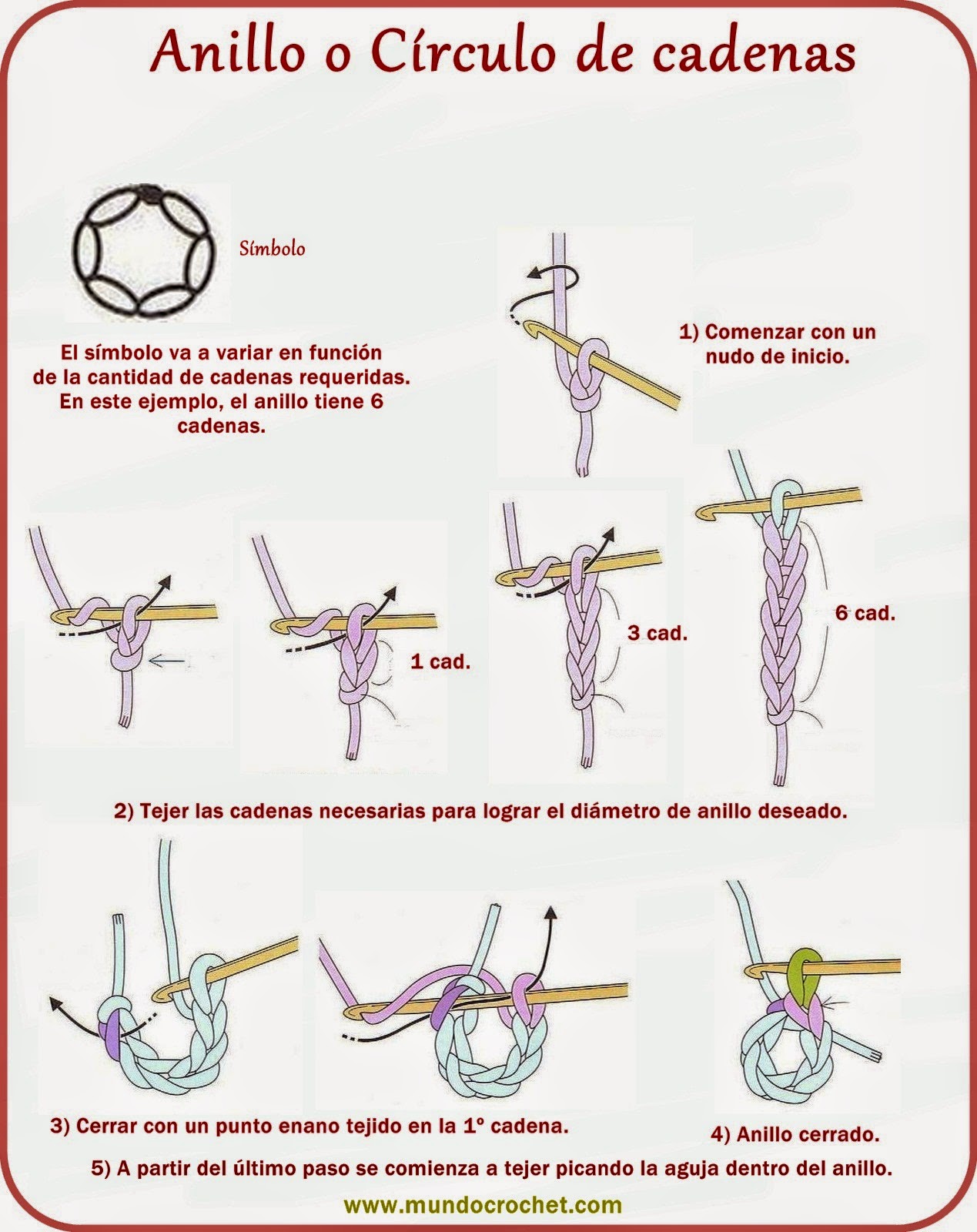 Cómo Tejer En Redondo Al Crochet Paso A Paso