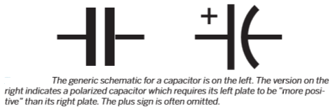What are capacitors? ~ Electronics Hotspot
